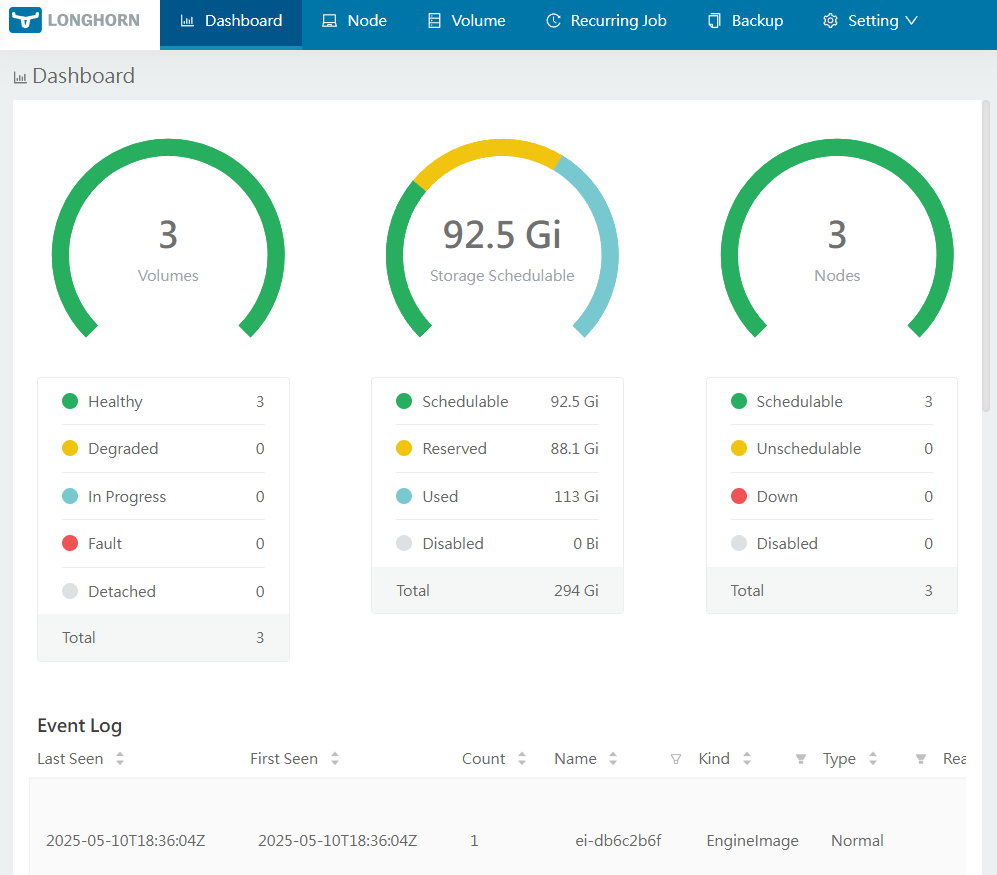 Make Your k3s Local Storage Persistent with Longhorn